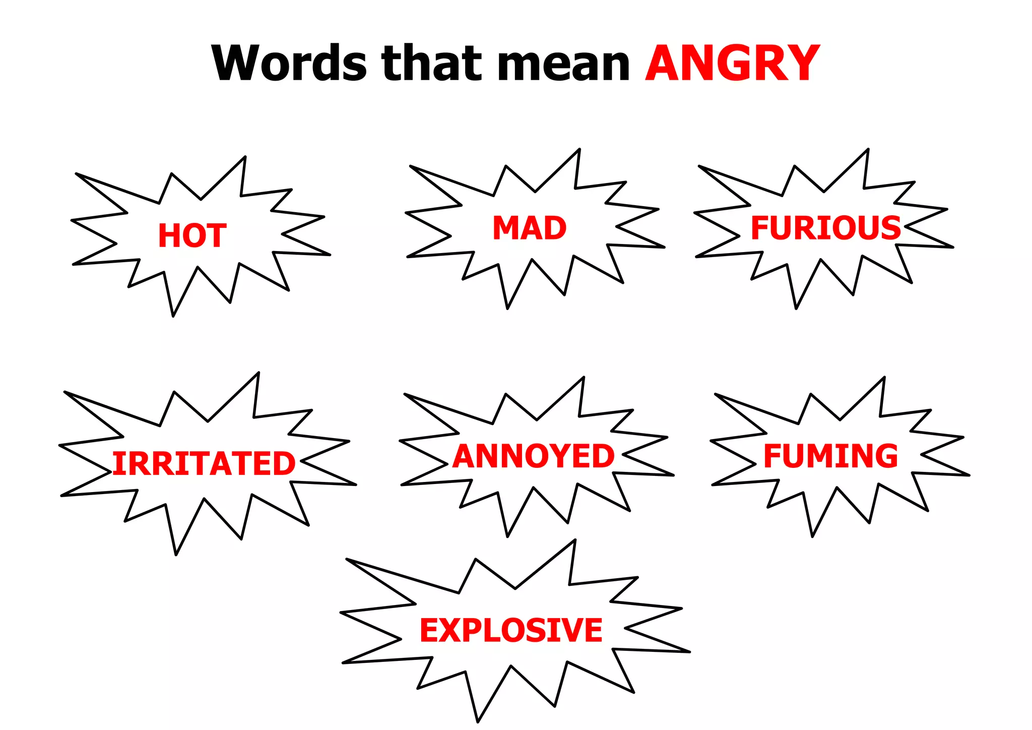 ANGER Management for Kids | PDF