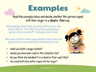 Anger ClassPak_Mylemarks LLC_Presentation_PowerPointShow.ppsx