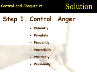ANGER_FINAL_NEW.PPT