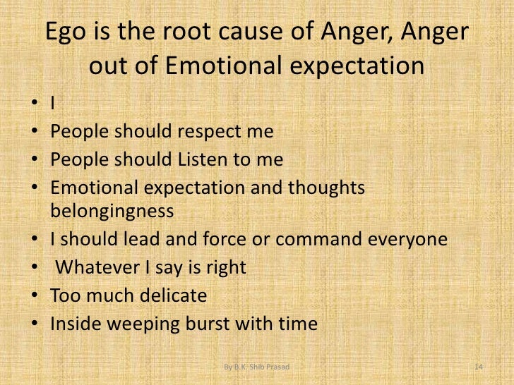 solution-to-anger
