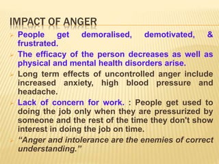 Anger Free school.pptx