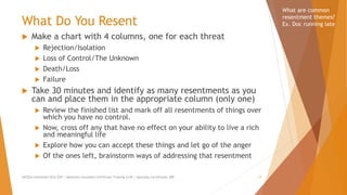 Anger irritation and resentment | PPTX