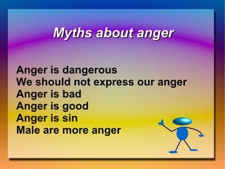 Anger Management | PPT