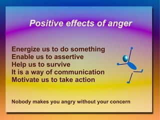 Anger Management | PPT