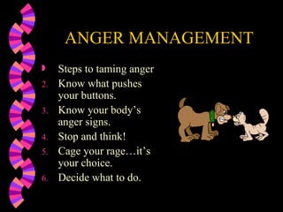 Anger management | PPT