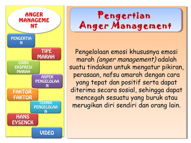 Anger Management | PPT