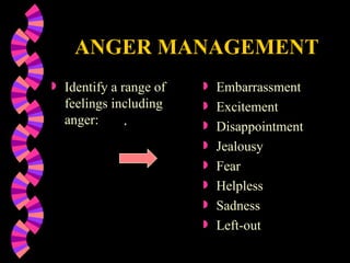 Anger management | PPT