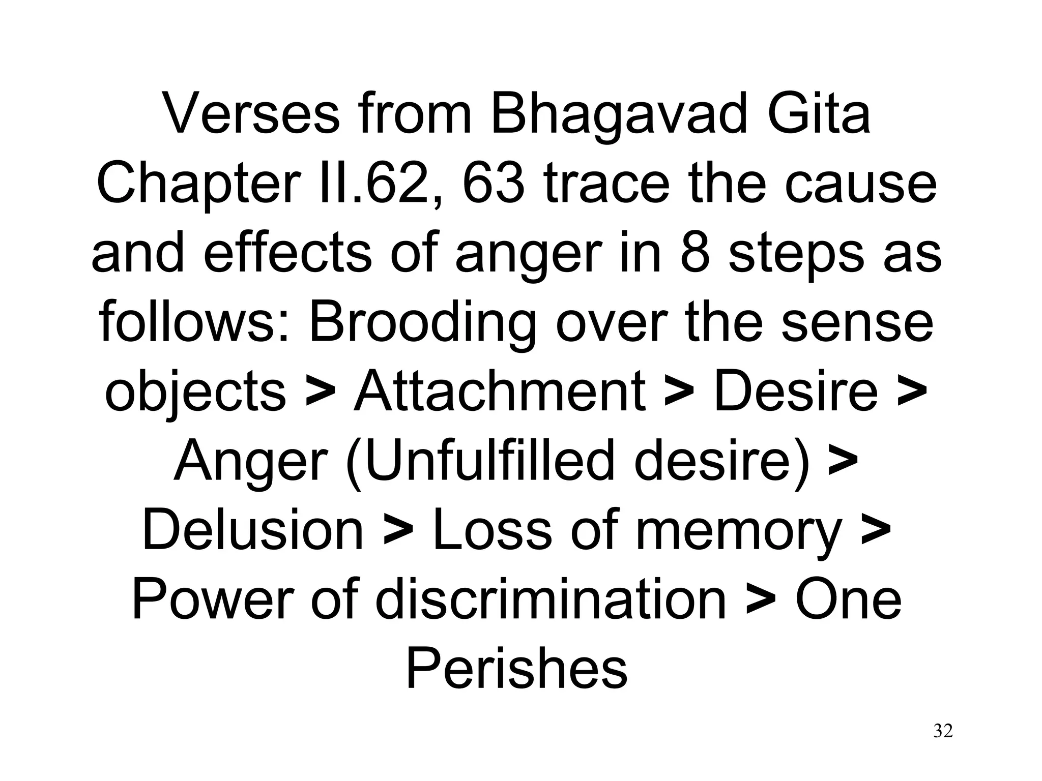 Anger Management | PPT