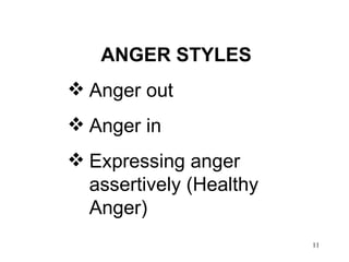 Anger Management | PPT