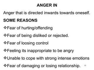 Anger Management | PPT