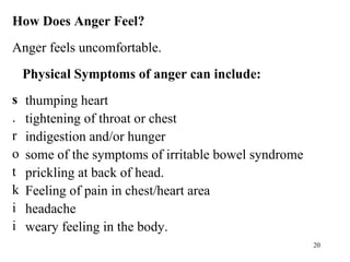 Anger Management | PPT
