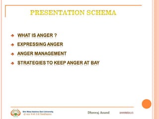 Anger Management | PPT