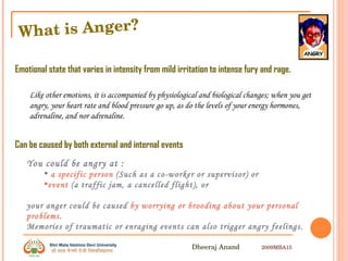 Anger Management | PPT