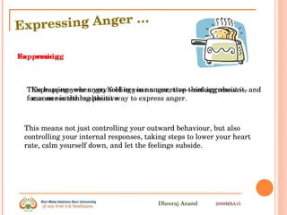 Anger Management | PPT