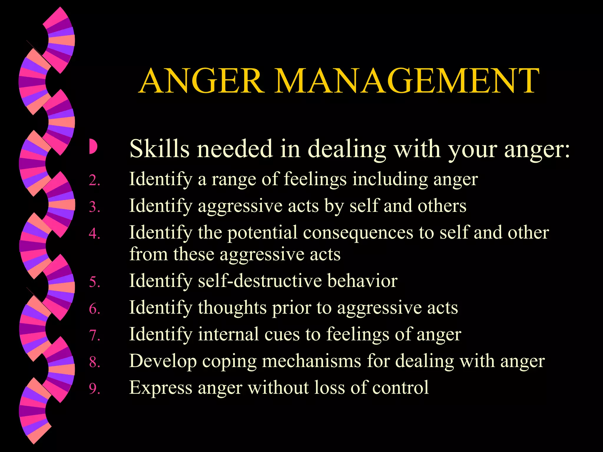 Anger Management | PPT