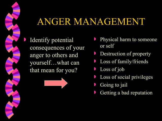Anger Management | PPT
