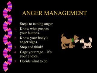 Angermanagement | PPT