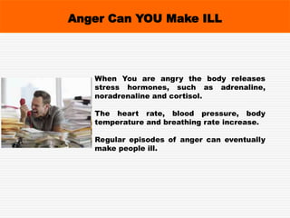 Anger management a speech | PPTX