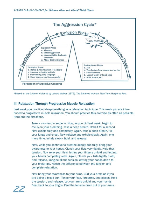 Anger management | PDF