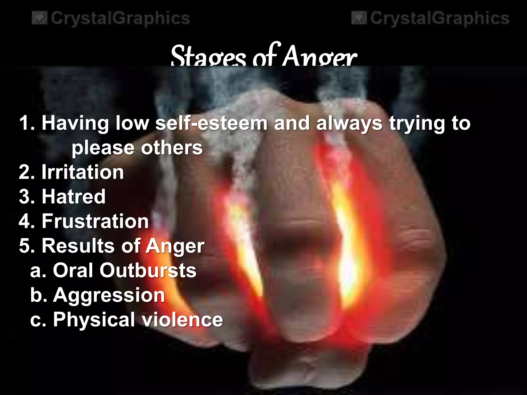 Anger management | PPTX