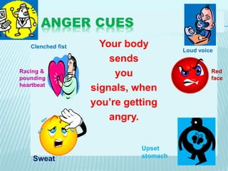 Anger management | PPTX