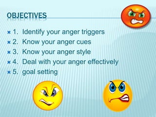Anger management | PPTX