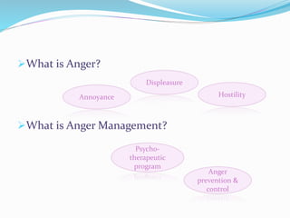 Anger management | PPTX