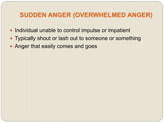 Anger management | PDF