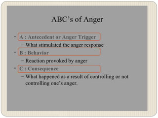 Anger management | PDF