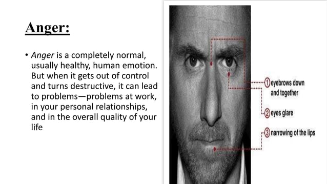 Anger management | PPT