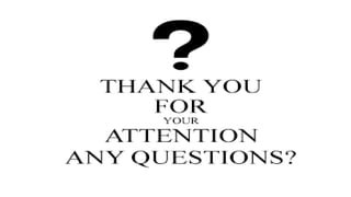 Anger management | PPT