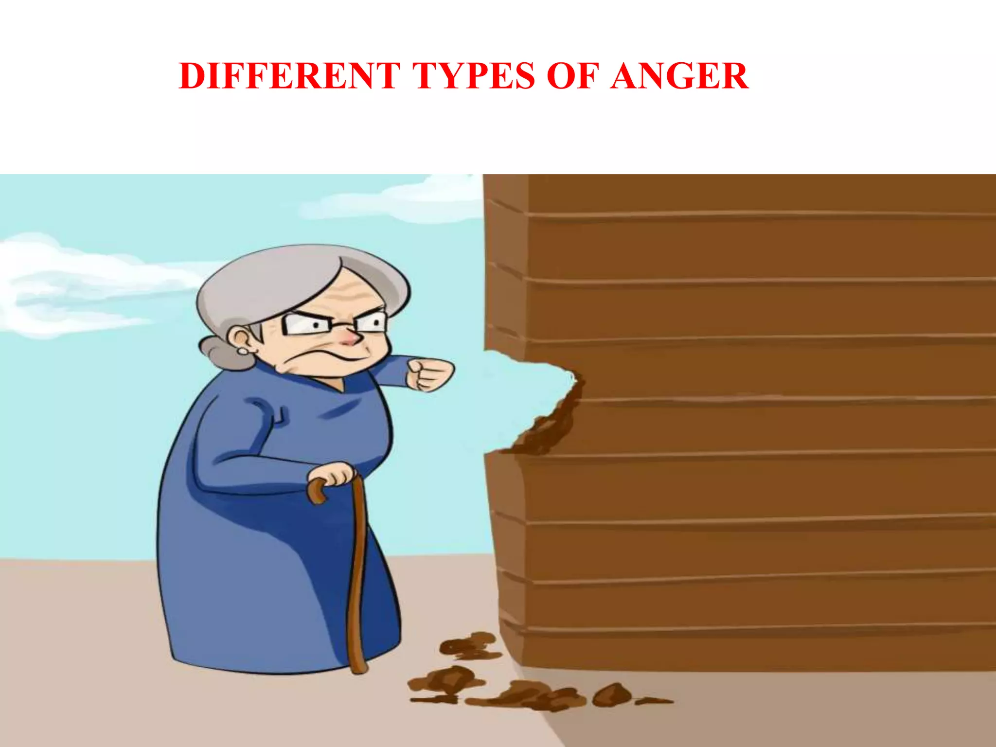 Anger management | PPTX