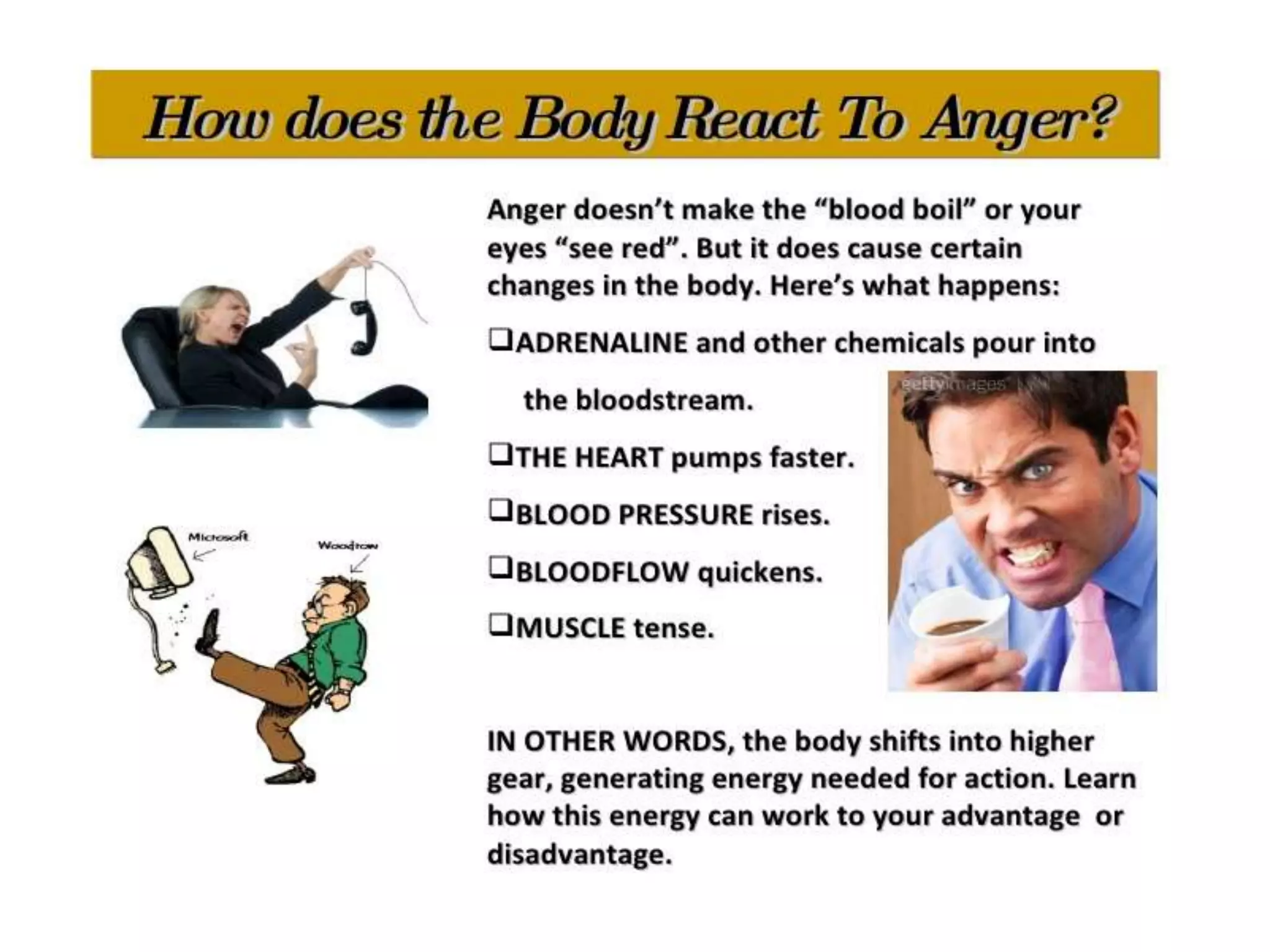 Anger management By Aziz Jamali | PPTX