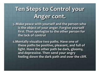 Anger management By Aziz Jamali | PPTX