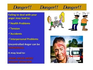 Anger management By Aziz Jamali | PPTX