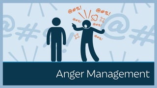 Anger management | PPTX