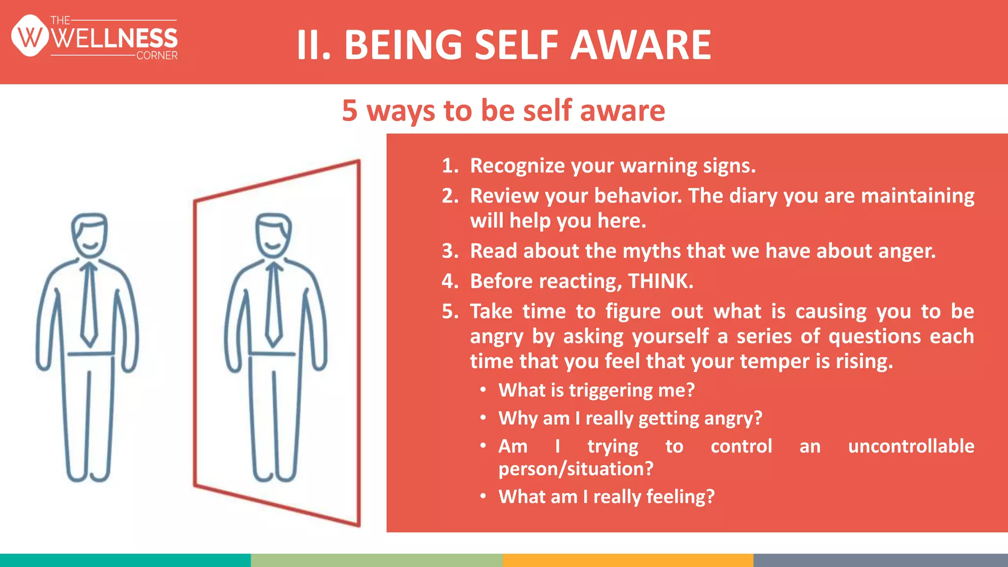 Anger Management : Causes & Relaxation Techniques | PPTX