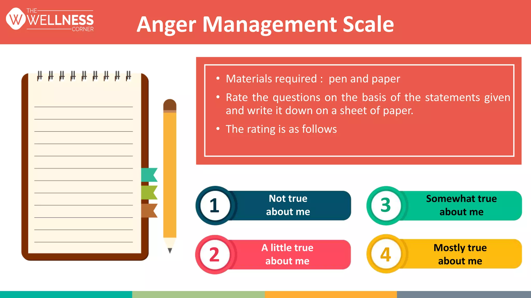 Anger Management : Causes & Relaxation Techniques | PPTX