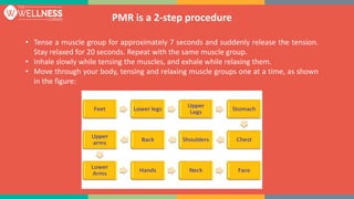 Anger Management : Causes & Relaxation Techniques | PPTX