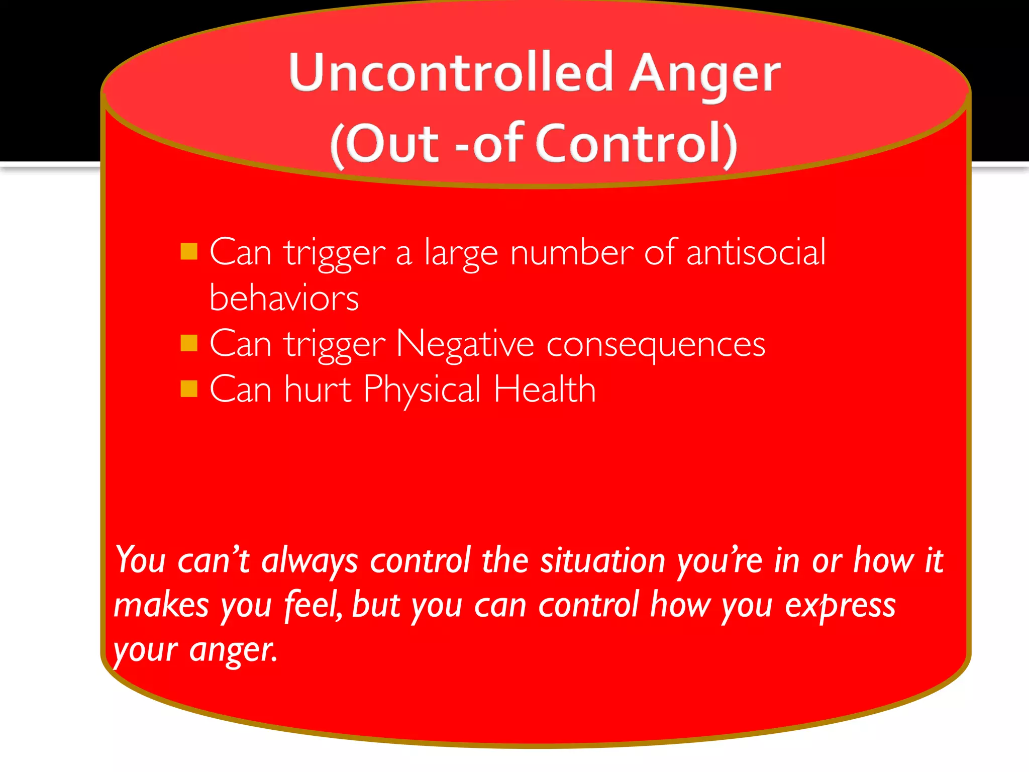 Anger Management.pdf