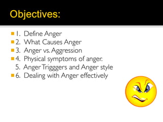Anger Management.pdf