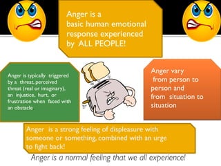 Anger Management.pdf