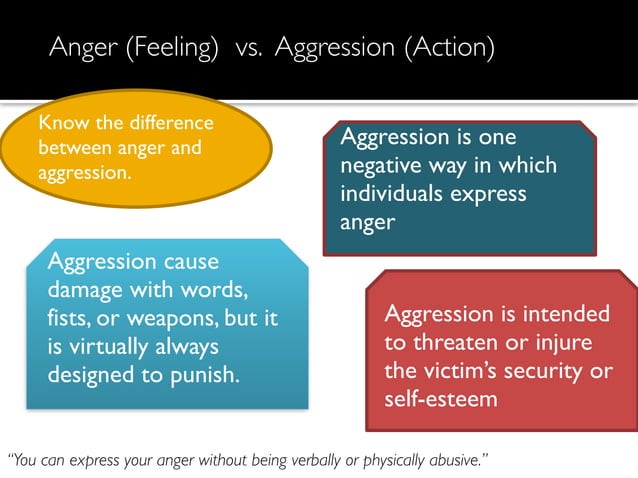 Anger Management.pdf
