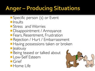 Anger Management.pdf