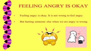 Anger Management.pptx