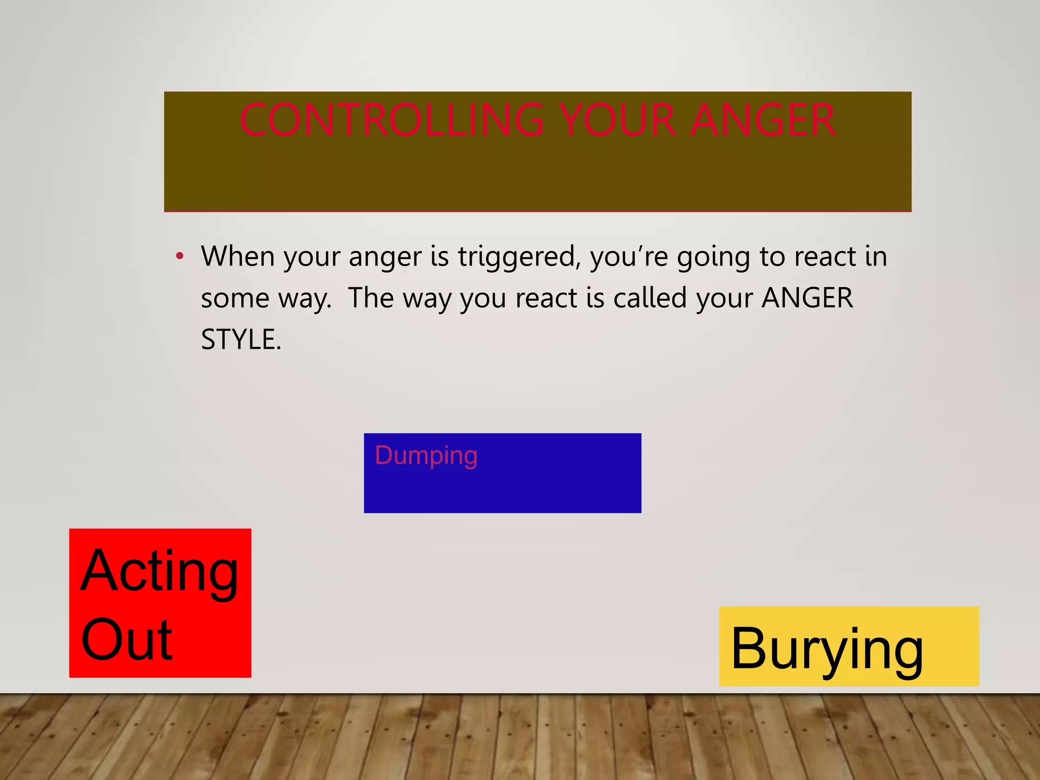 Anger Management.ppt