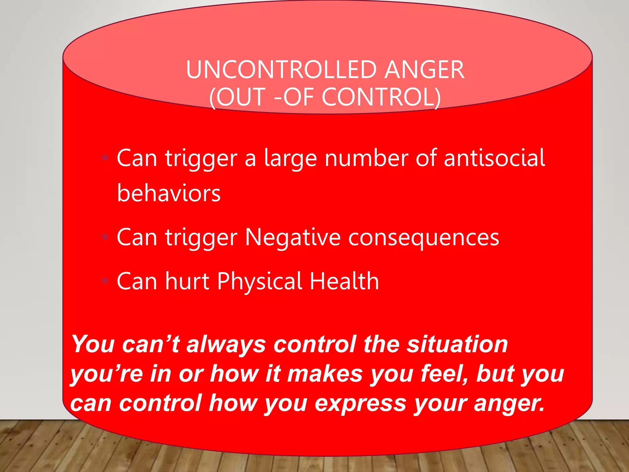 Anger Management.ppt