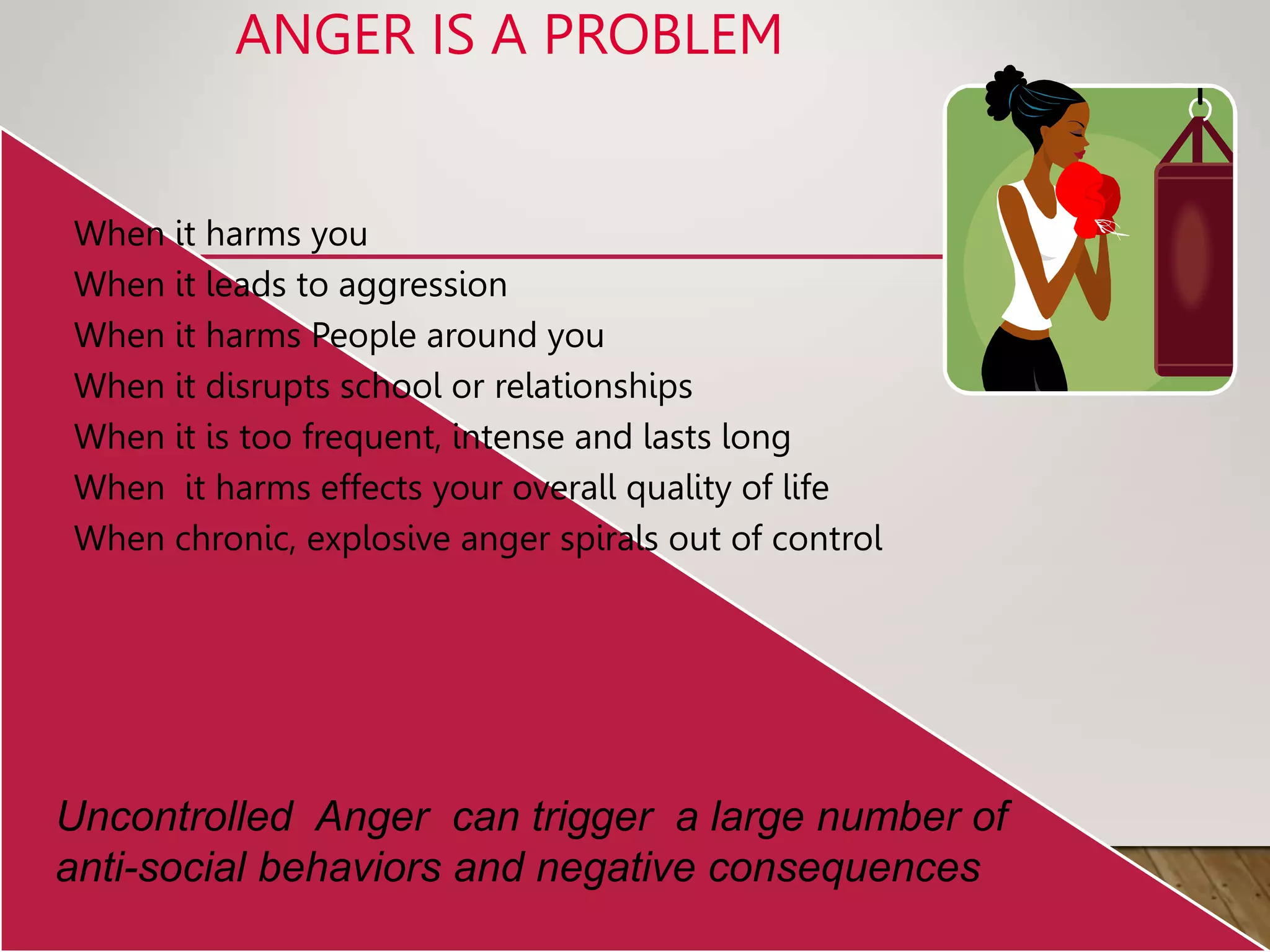 Anger Management.ppt