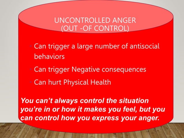 Anger Management.ppt