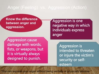 Anger Management.ppt